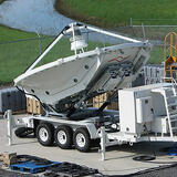 Counter communications system