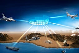 International | L3Harris® Fast. Forward.