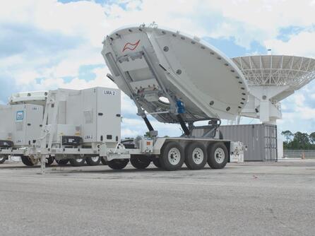 Counter Communications System | L3Harris® Fast. Forward.