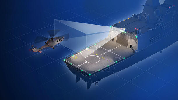 Visual Landing Aids for Helidecks and Helipads