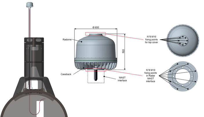 Navigation Radars for Submarines